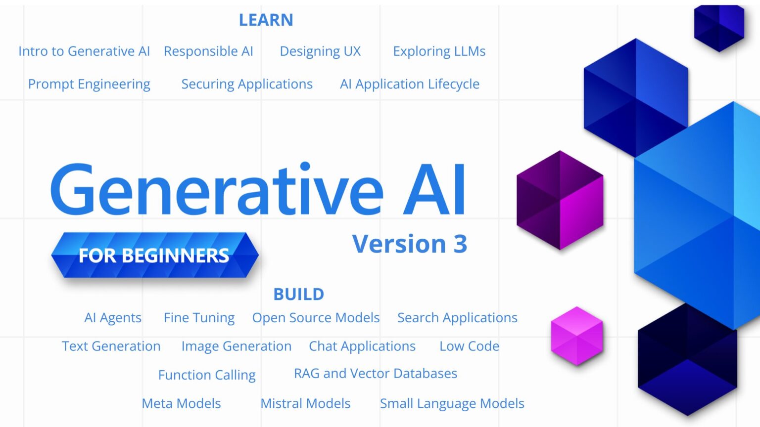 Microsoft Launches Free Generative AI Course for Beginners - Bix Academy